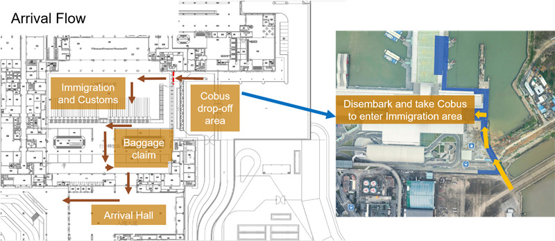 Taipa Ferry Terminal to become Macau airport auxiliary passenger ...