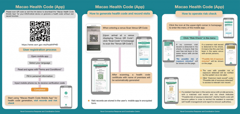 Macao Health Code app with contact tracing function ready for download