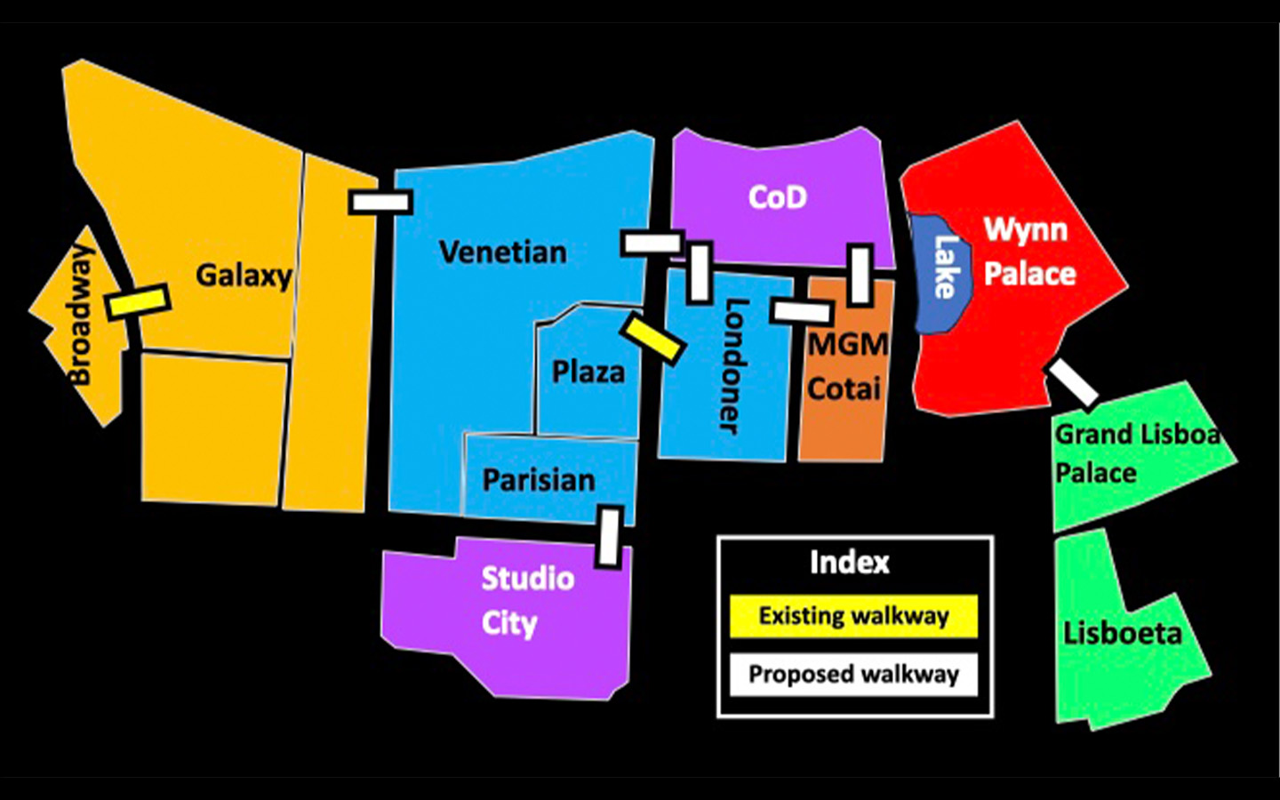 Elevated walkways could make Cotai more enjoyable for the visitor